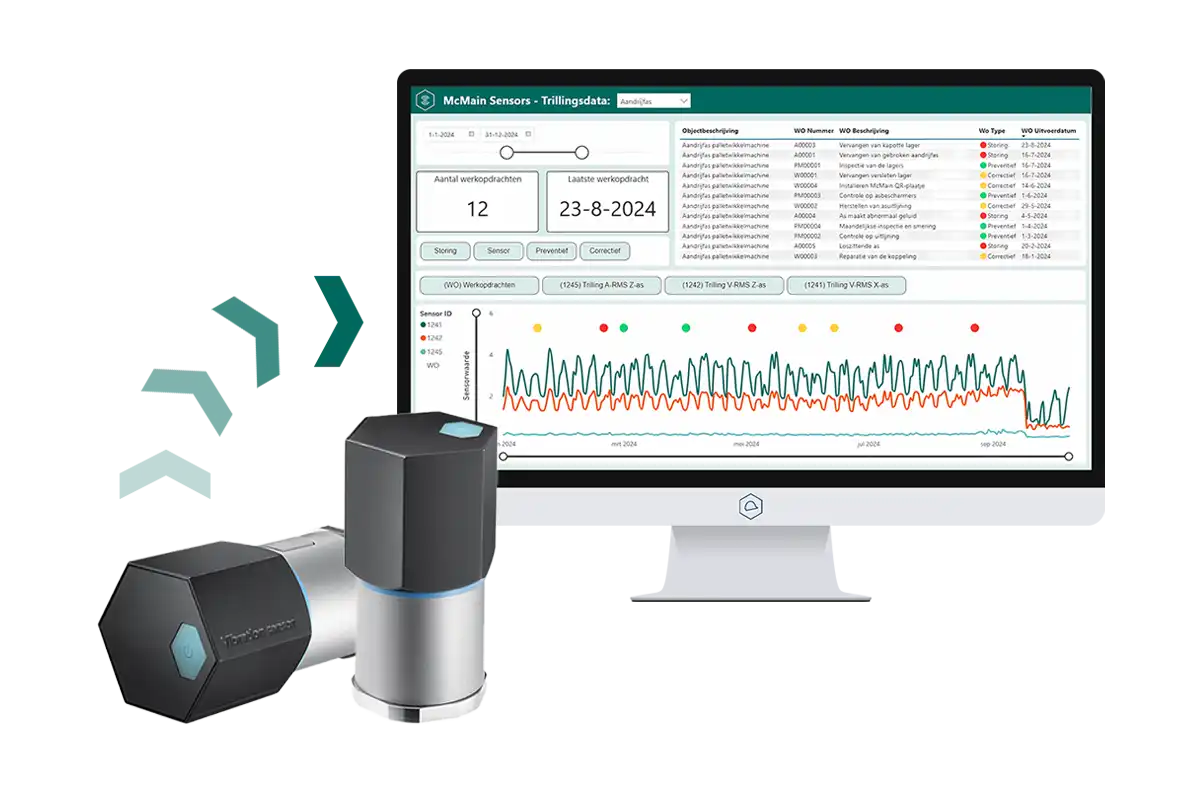Voorspellend onderhoud met McMain Sensors